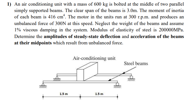 1 an air conditioning unit with a mass of 600 kg is bolted at the ...