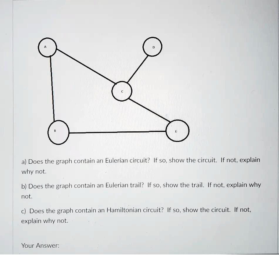 A Does The Graph Contain An Eulerian Circuit If So Show The Circuit If Not Explain Why Not