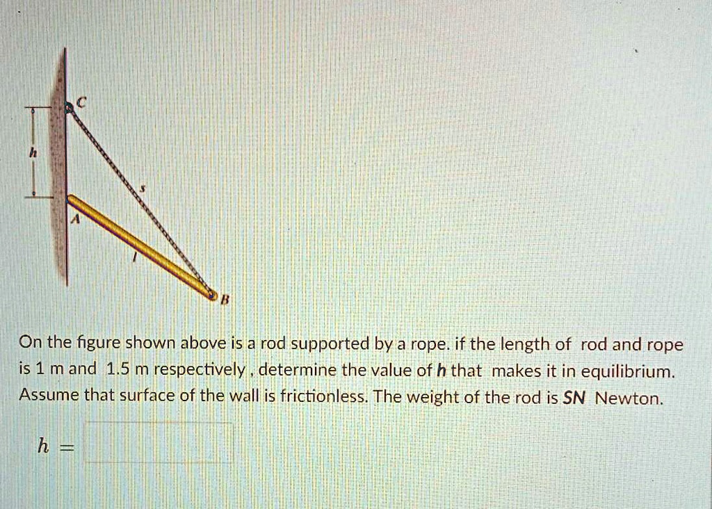 on the figure shown above is a rod supported by a rope if the length of ...