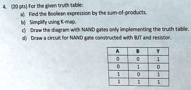 4. (20 pts) For the given truth table: a) Find the Boolean expression ...