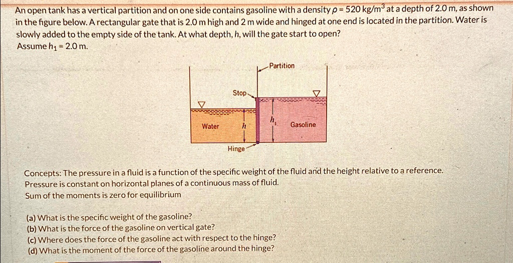SOLVED: An open tank has a vertical partition and on one side contains gasoline with a density ρ ...