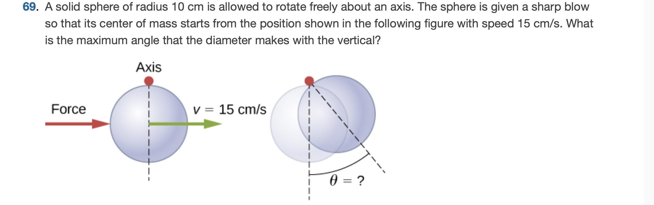 69. A solid sphere of radius 10 cm is allowed to rotate freely about an axis. The sphere is ...