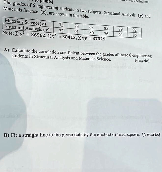 SOLVED: Texts: [Points] Materials Science grades are shown in the table. The grades of 6 ...