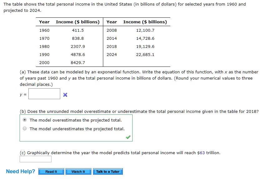 SOLVED: The table shows the total persona income in the United States ...