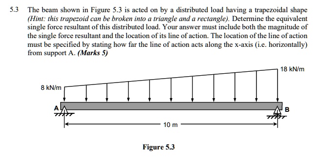 SOLVED: 5.3 The beam shown in Figure 5.3 is acted on by distributed ...