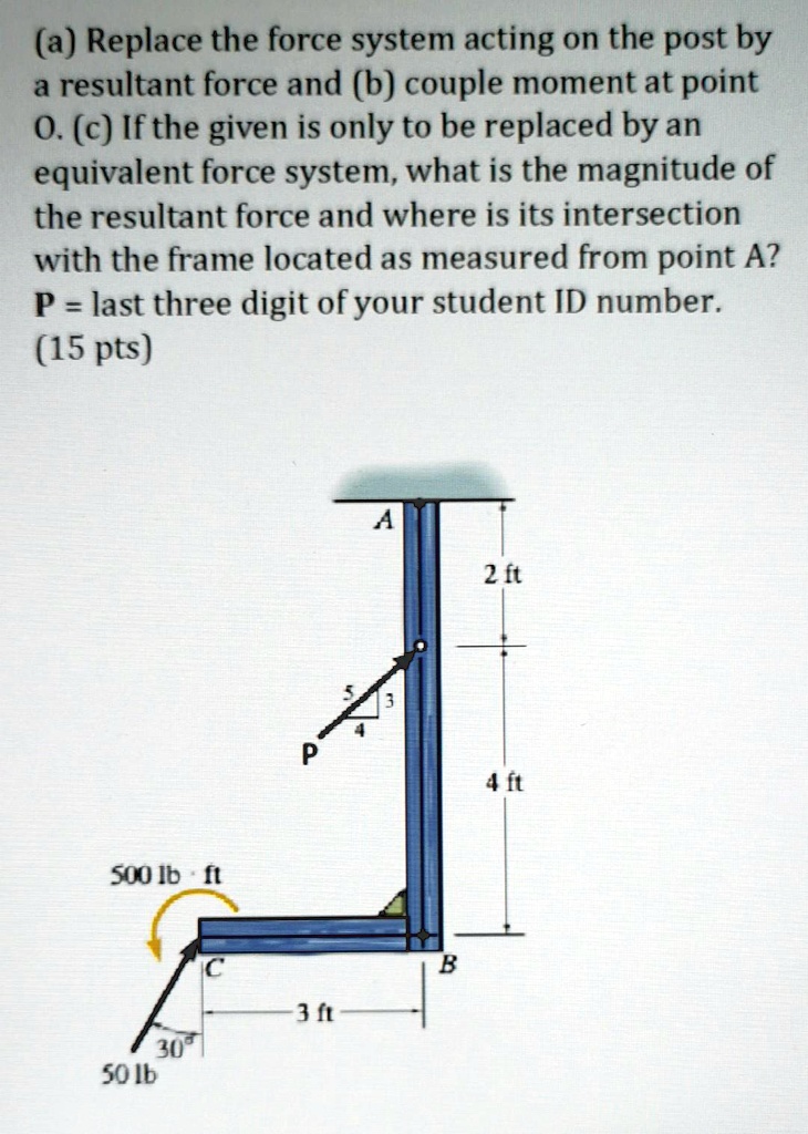 (a) Replace the force system acting on the post by a resultant force ...