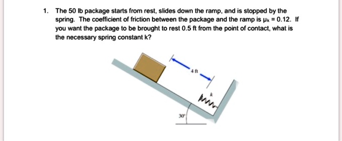 SOLVED: The 50 lb package starts from rest, slides down the ramp, and is stopped by the spring ...