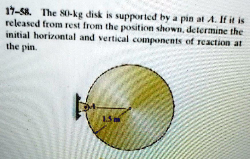 SOLVED: 17-58. The 80-kg disk is supported by a pin at A. If it is ...