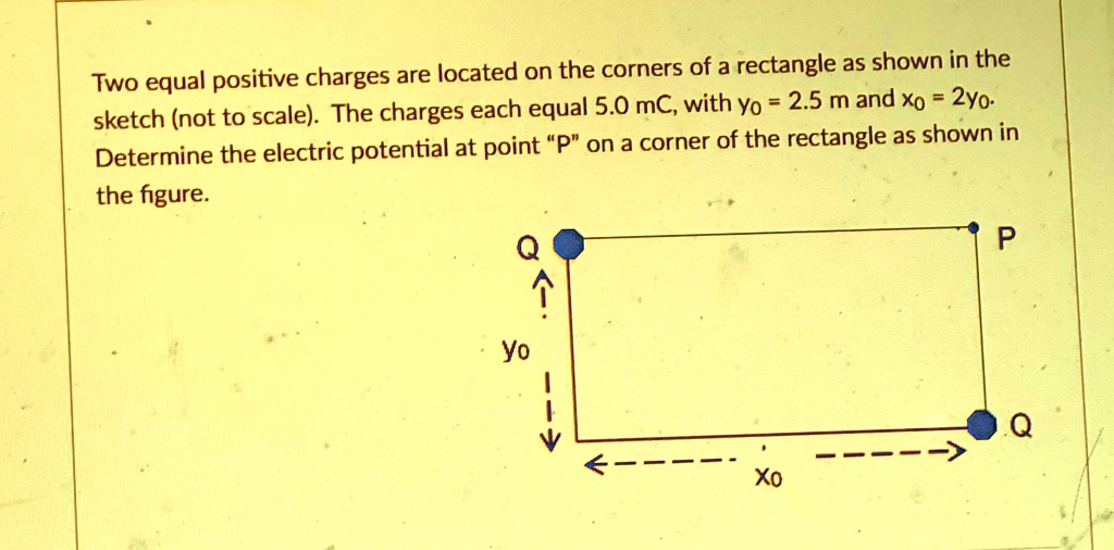 SOLVED: Two equal positive charges are located on the corners of a rectangle as shown in the ...