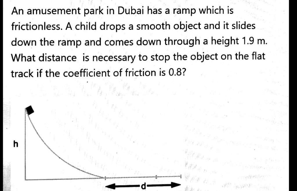 SOLVED: An amusement park in Dubai has a ramp which is frictionless: A ...