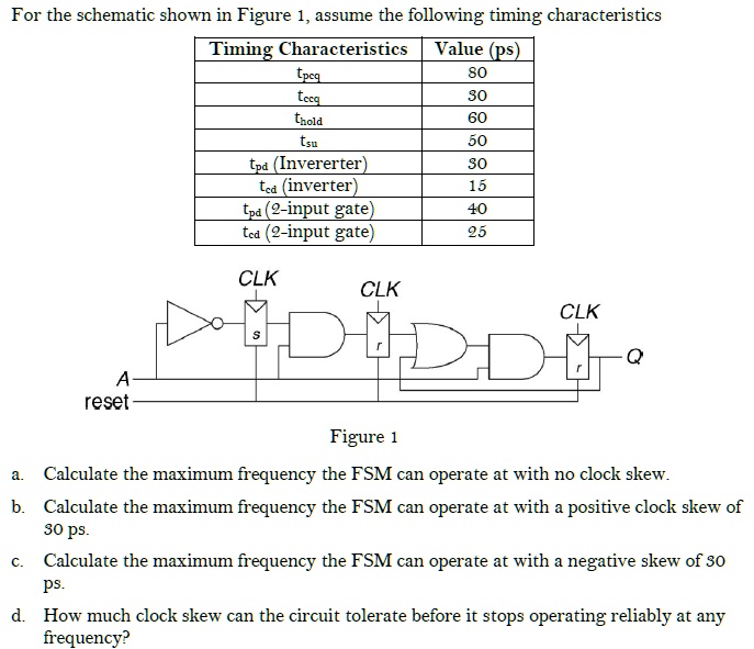 SOLVED: For the schematic shown in Figure 1, assume the following ...