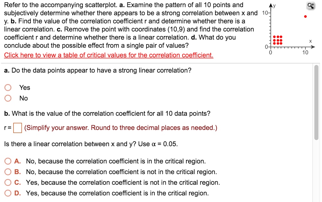 Refer to the accompanying scatterplot. a. Examine the pattern of all 10 ...
