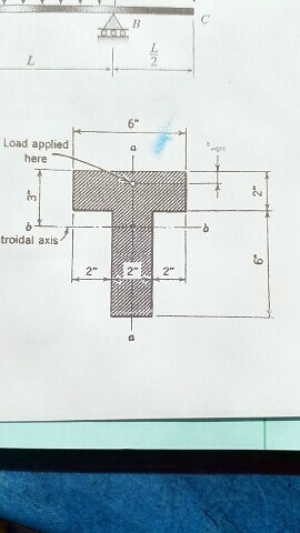 SOLVED: A steel column of 7.5 ft length has a uniform cross-section as ...