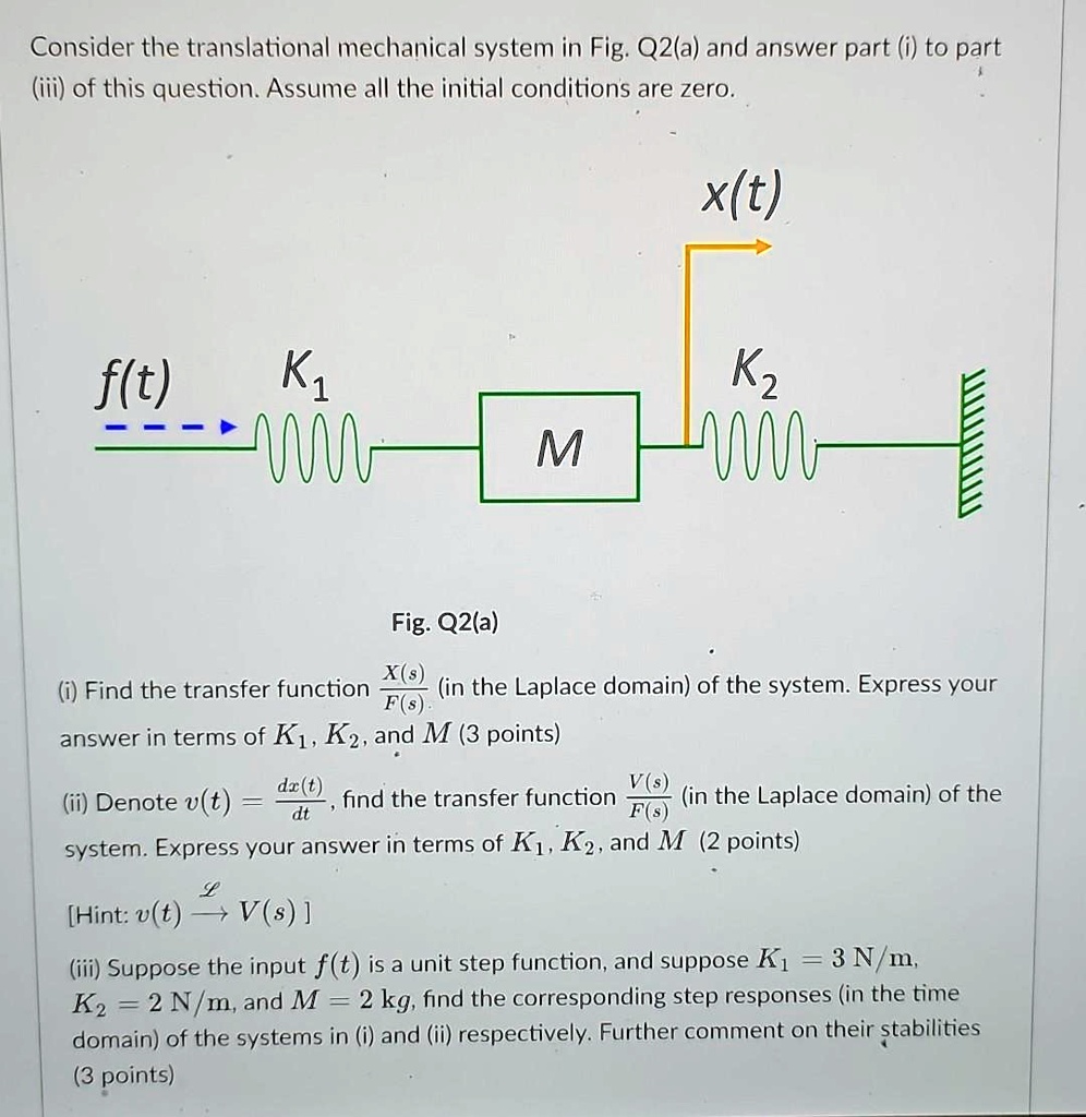 SOLVED: Consider the translational mechanical system in Fig. Q2(a) and answer the following ...
