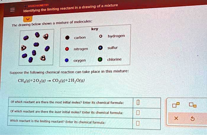 SOLVED: Stoichiometric Drawing of Mixture: Identifying the Limiting Reactant The drawing below ...