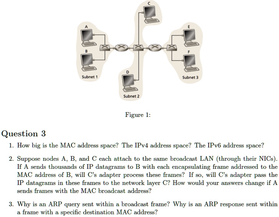 Question 3 1. How big is the MAC address space? The IPv4 address space ...