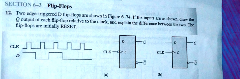 SOLVED: SECTION 6-3 Flip-Flops 12. Two edge-triggered D flip-flops are shown in Figure 6-74. If ...