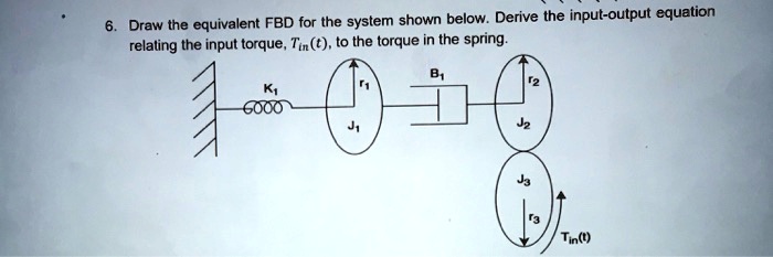 SOLVED: 6. Draw the equivalent FBD for the system shown below. Derive the input-output equation ...