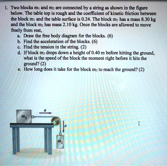 two blocks mi and m2 are connected by a string as shown in the figure below the table top is ...