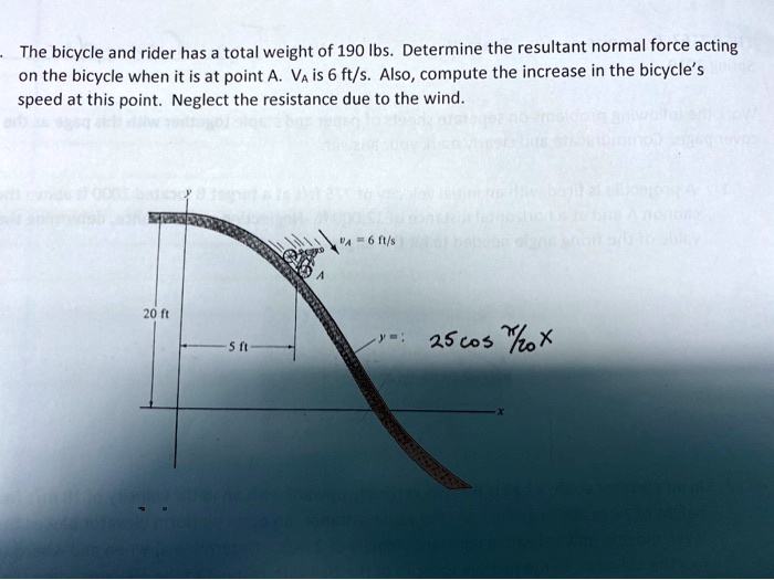 The bicycle and rider has a total weight of 190 lbs....