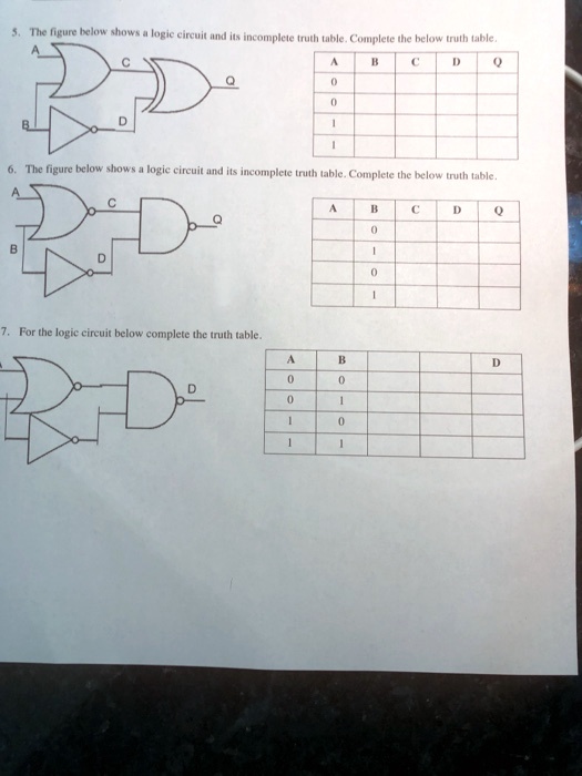 SOLVED: The figure below shows a logic circuit and its incomplete truth table. Complete the ...