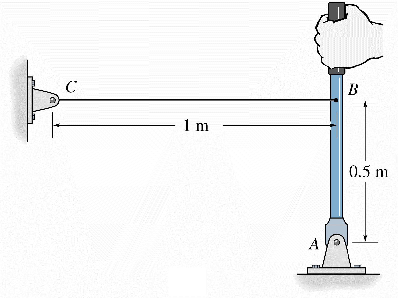 SOLVED: A 5kN force acting on the grip of the lever arm shown in the ...