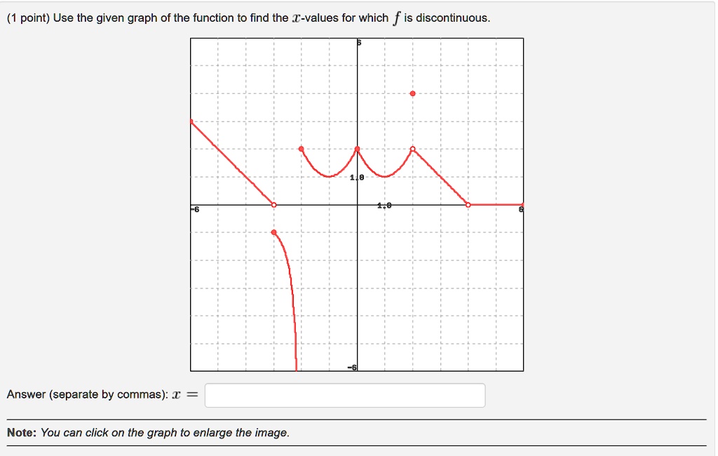 Zeta Function Graph