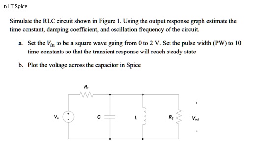 SOLVED: In LT Spice Simulate the RLC circuit shown in Figure 1. Using the output response graph ...