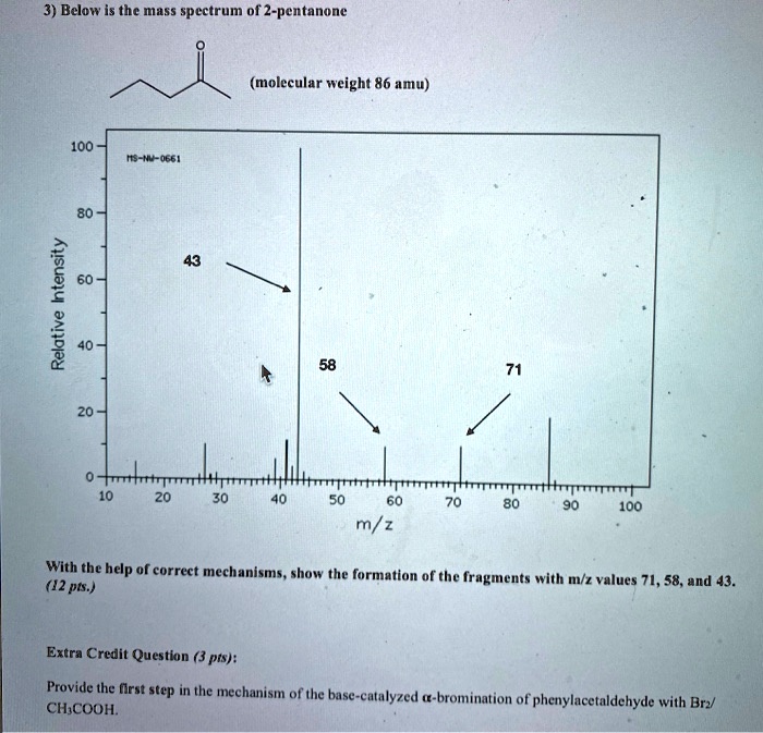 3 Below Is The Mass Spectrum Of 2 Pentanone Molecular Weight 86 Amw 100