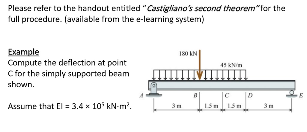 Please refer to the handout entitled C̈astigliano's second theoremf̈or ...