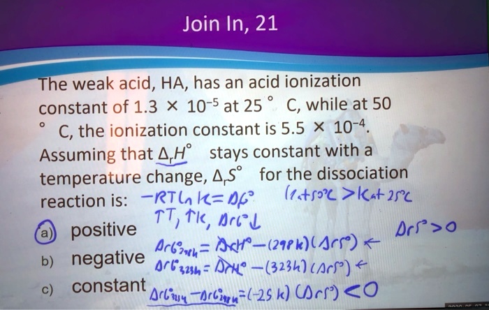 Acid Ionization Constant