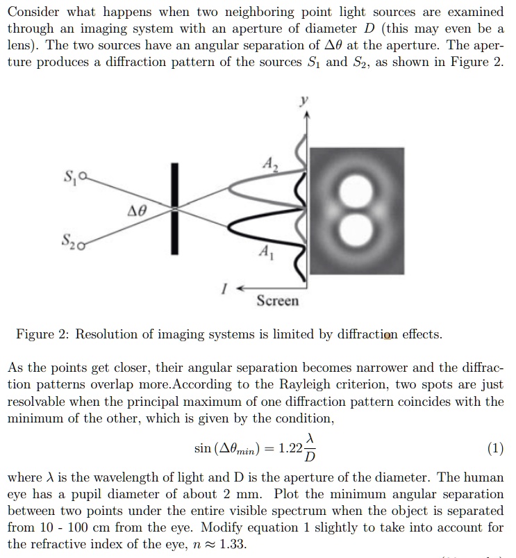SOLVED: Consider what happens when two neighboring point light sources are examined through an ...