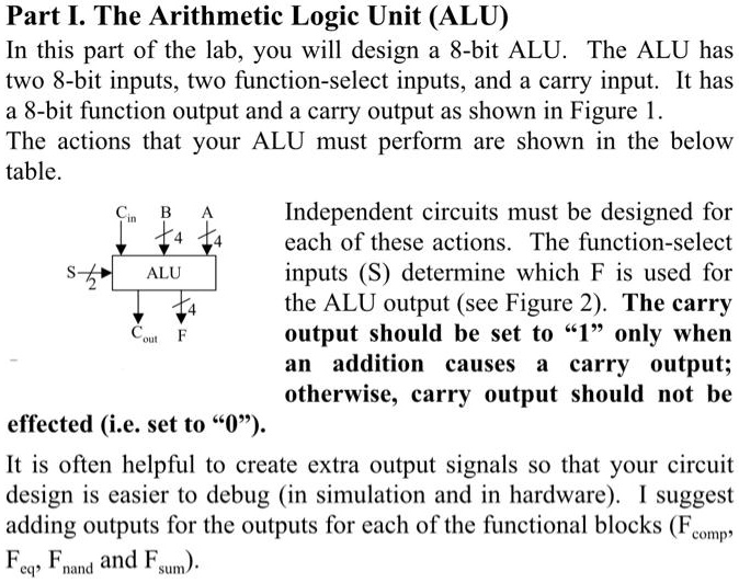 SOLVED: Part I: The Arithmetic Logic Unit (ALU) In this part of the lab, you will design an 8 ...