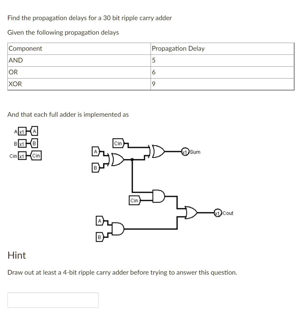 SOLVED: Find the propagation delays for a 30 bit ripple carry adder ...