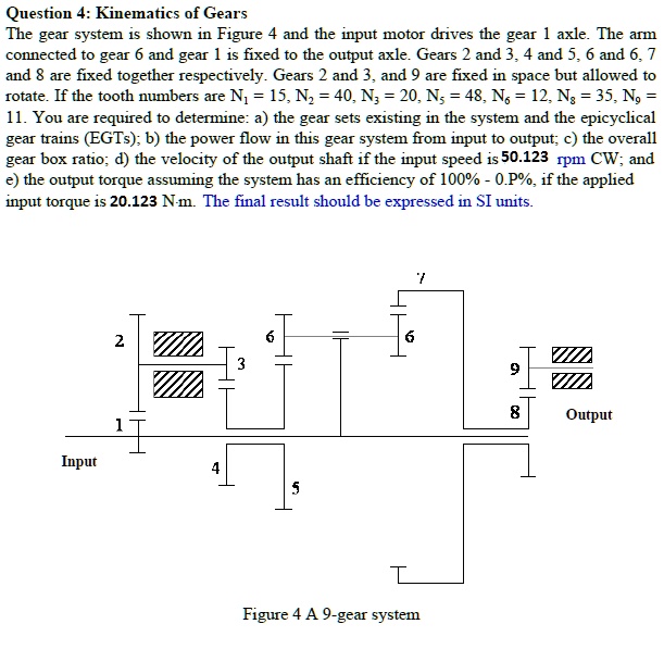 SOLVED: Kinematics of Gears is a topic from the design of machinery ...