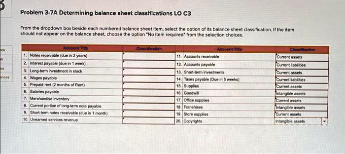 problem 3 7a determining balance sheet classifications lo c3 from the ...