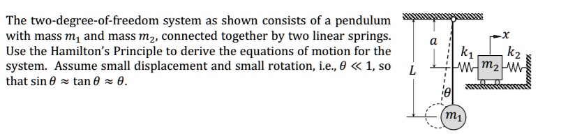 SOLVED: The two-degree-of-freedom system as shown consists of a ...
