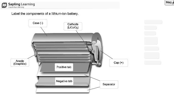 Sapling Learning macmillan learning Label the components of a lithium ...
