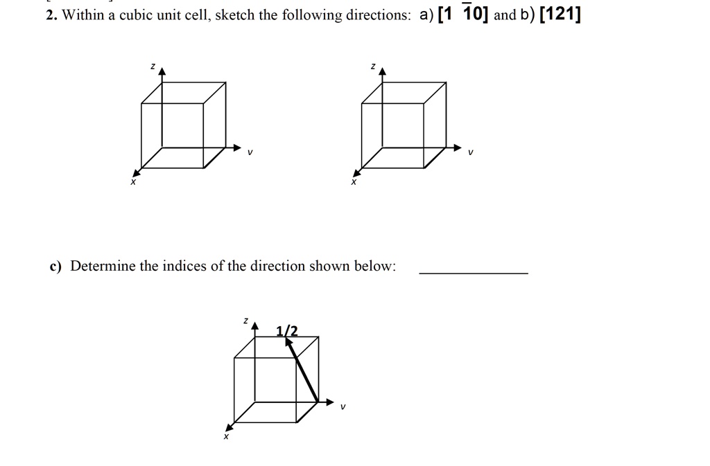 2. Within a cubic unit cell, sketch the following directions: a) [1 1̅ ...