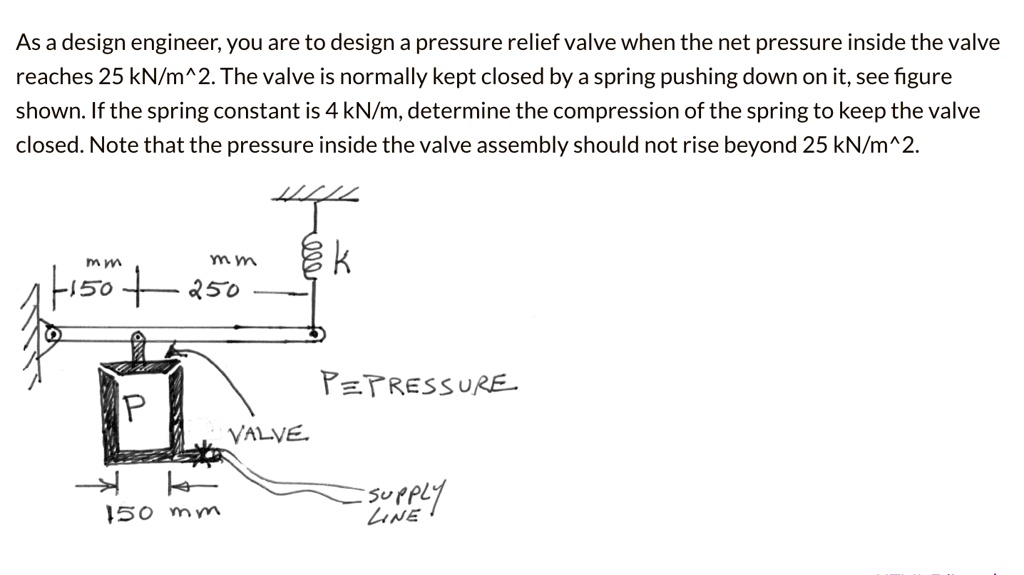 SOLVED: STATICS As a design engineer, you are to design a pressure ...