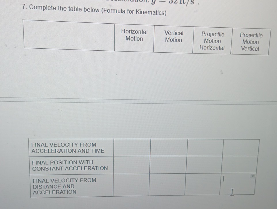 7. Complete the table below (Formula for Kinematics) Horizontal Motion Vertical Motion ...