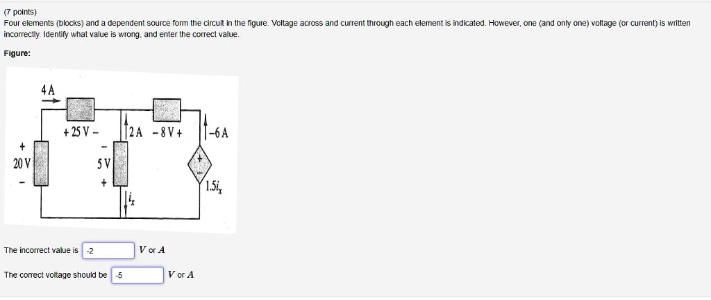 7 points four elements blocks and a dependent source form the circuit in the figure voltage ...