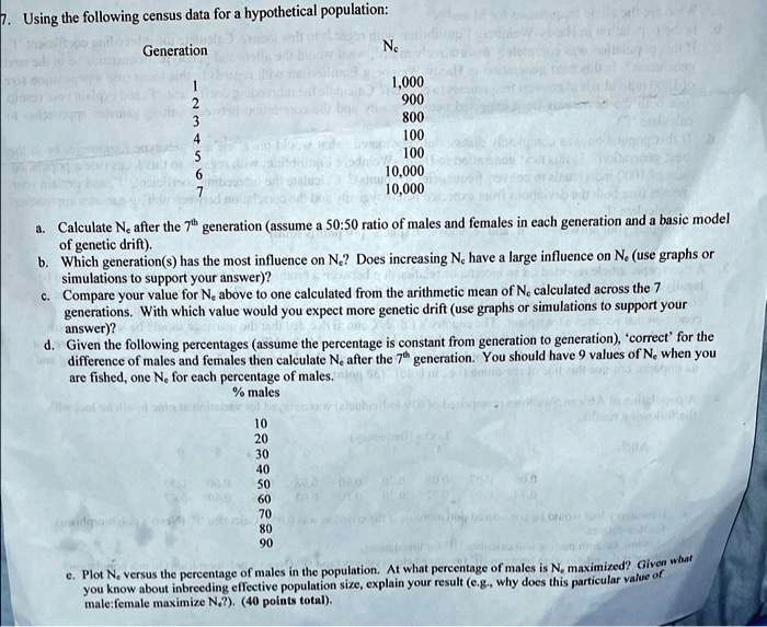 SOLVED: 7.Using the following census data for a hypothetical population: Generation Ne 1 2 3 4 ...