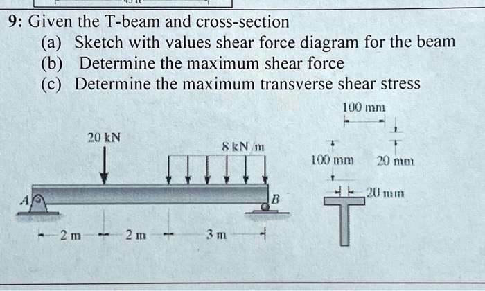 9: Given the T-beam and cross-section (a) Sketch with values shear ...