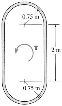SOLVED: A portion of an airplane fuselage can be approximated as a thin ...