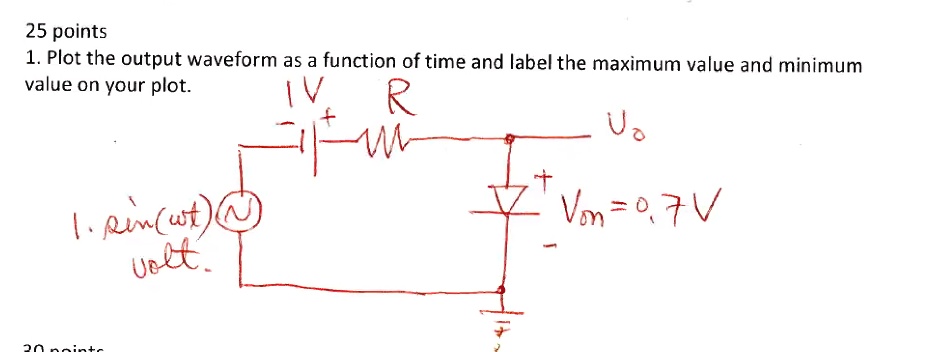 25 points 1. Plot the output waveform as a function of time and label ...