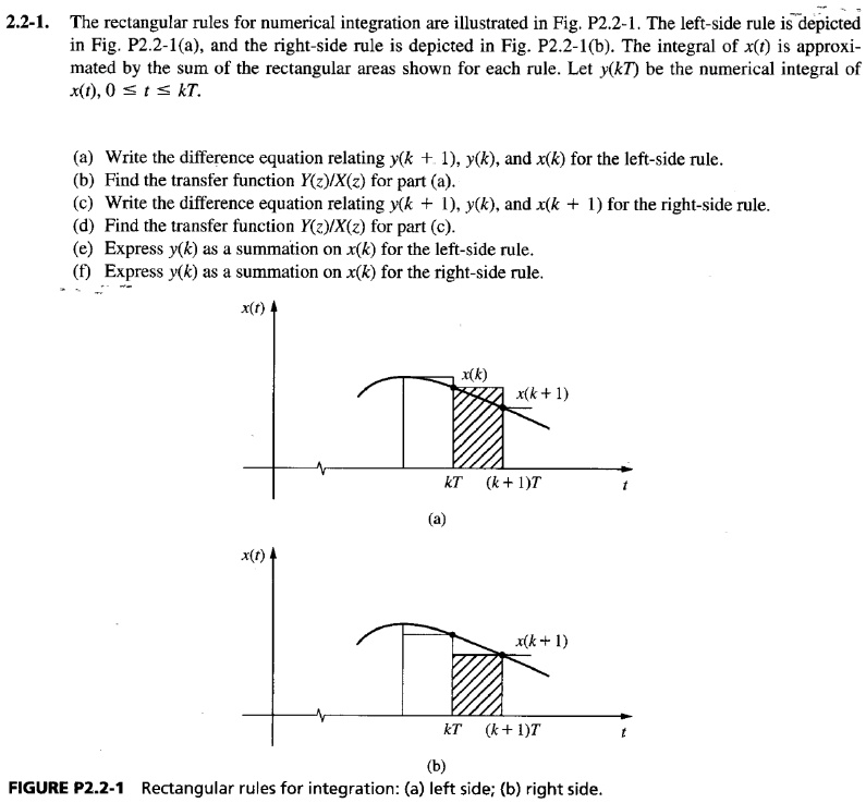 SOLVED: 2.2-1. The rectangular rules for numerical integration are ...