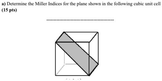SOLVED: a) Determine the Miller Indices for the plane shown in the following cubic unit cell (15 ...