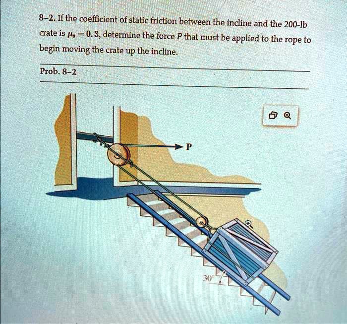 8-2. If the coefficient of static friction between the incline and the 200-lb crate is = 0.3 ...