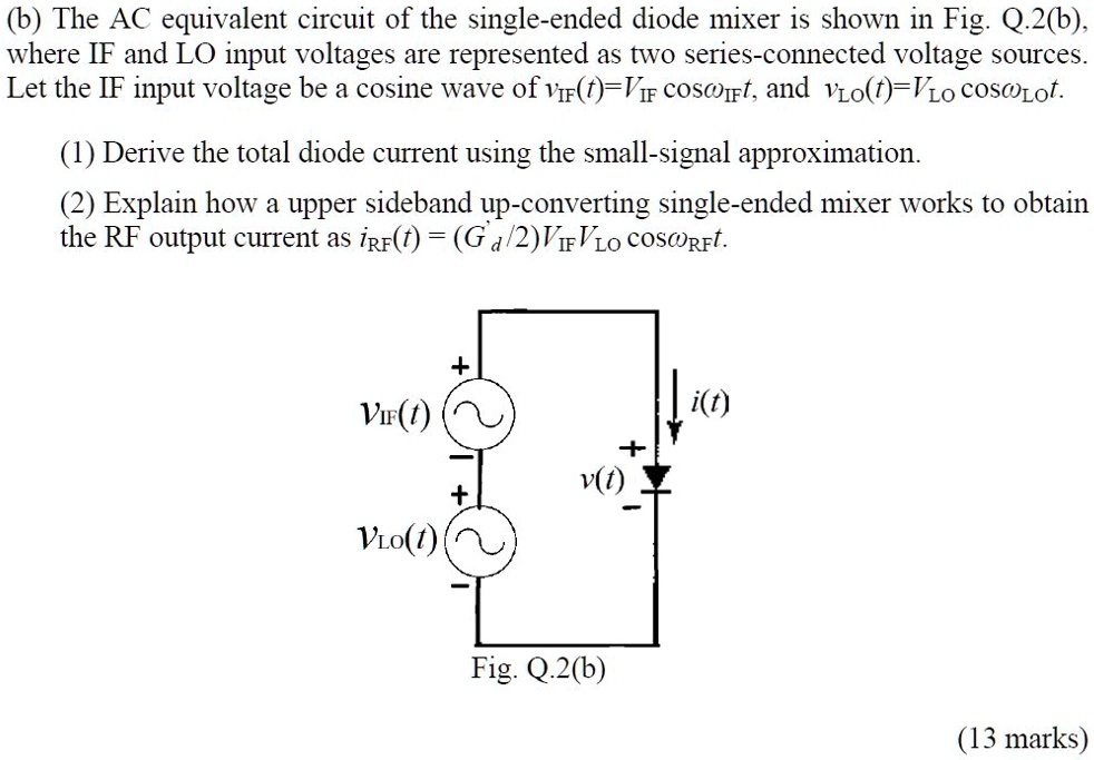 SOLVED: b The AC equivalent circuit of the single-ended diode mixer is ...